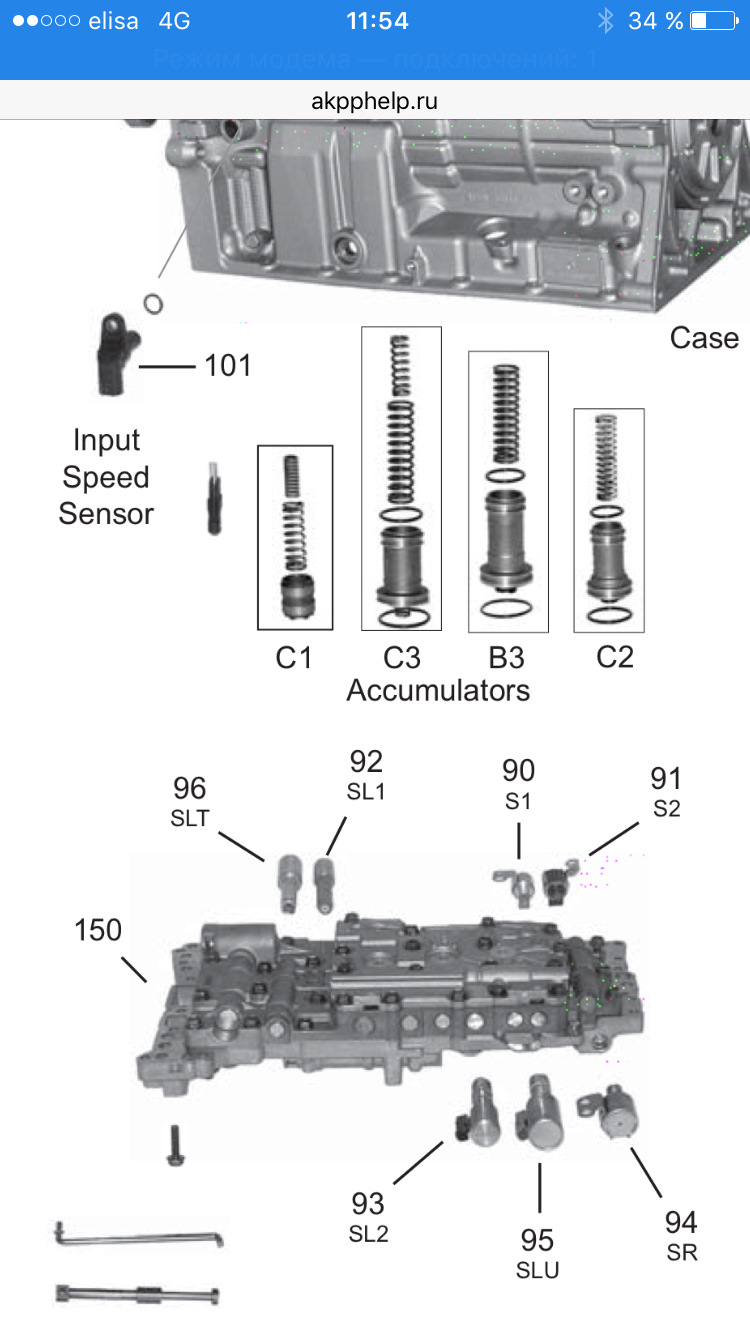 SOSO SOS акпп ч.3 — Toyota Land Cruiser Prado 120-series, 3 л, 2005 ...