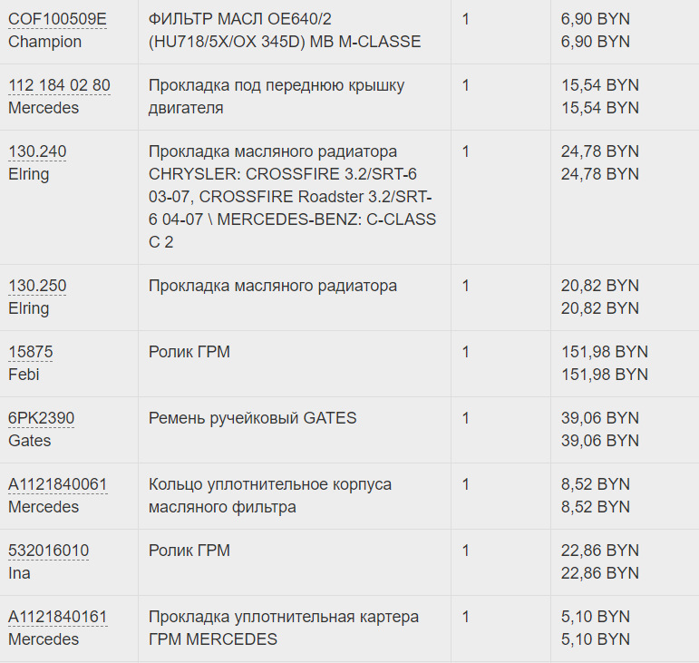 Посторонние шумы "на холодную" — Mercedes-Benz CL (W215), 5 л, 2000 ...