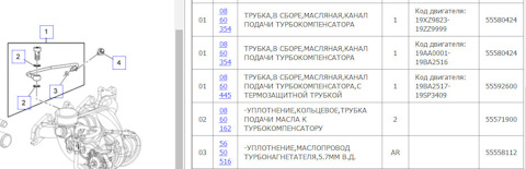 55580424 Трубка GM | Запчасти на DRIVE2