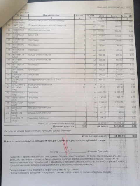 059103161T Прокладка VAG | Запчасти на DRIVE2