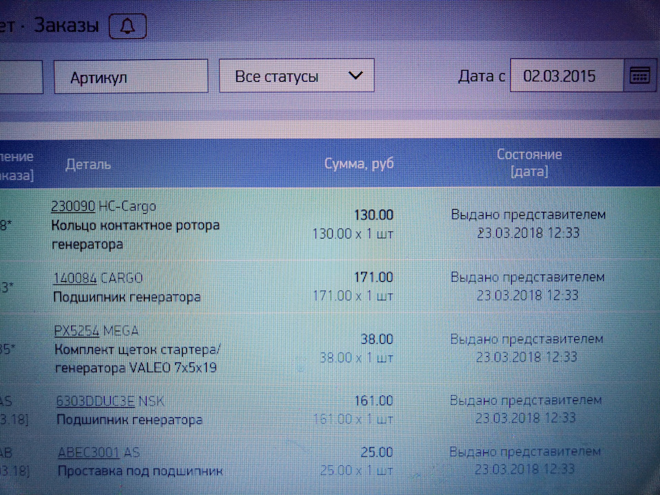 032015 Автолампа Valeo | Запчасти на DRIVE2