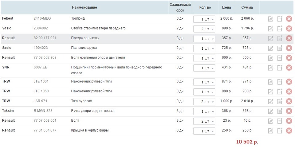 1904023 Пыльник SASIC | Запчасти на DRIVE2