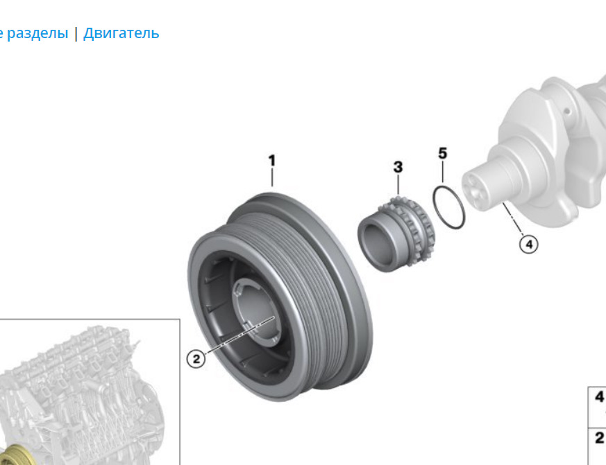 Вечный Шкив m57tu (d2, d3, d4) ijs с обгонной муфтой — BMW X5 (E53), 3 ...