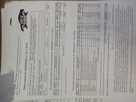 30713220 Прокладка пробки сливной Volvo | Запчасти на DRIVE2