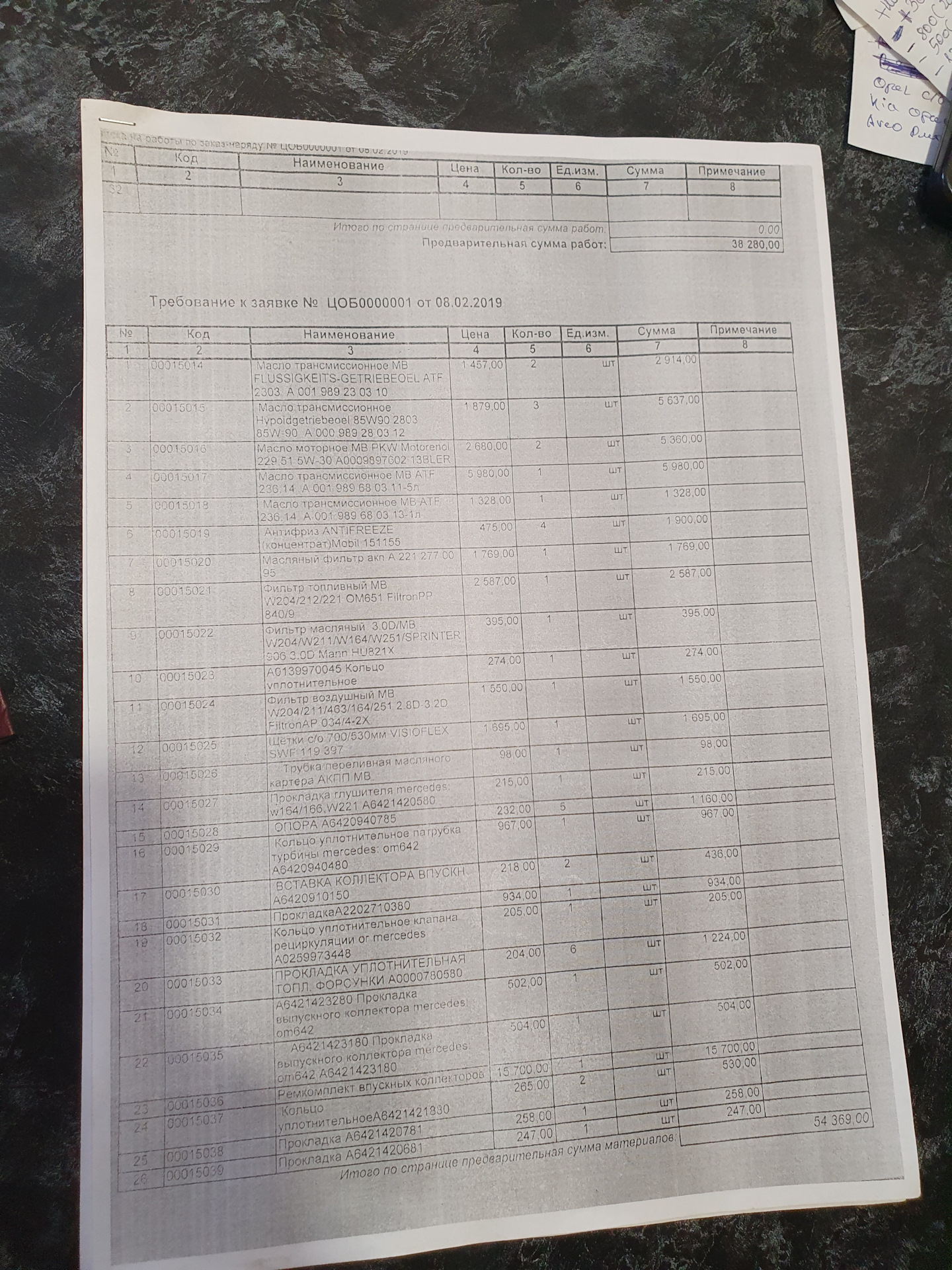 Предыдущий владелец не то масло залил в акпп… — Mercedes-Benz GL-Class ...