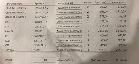94580660 Прокладка пружины передней подвески GM | Запчасти на DRIVE2