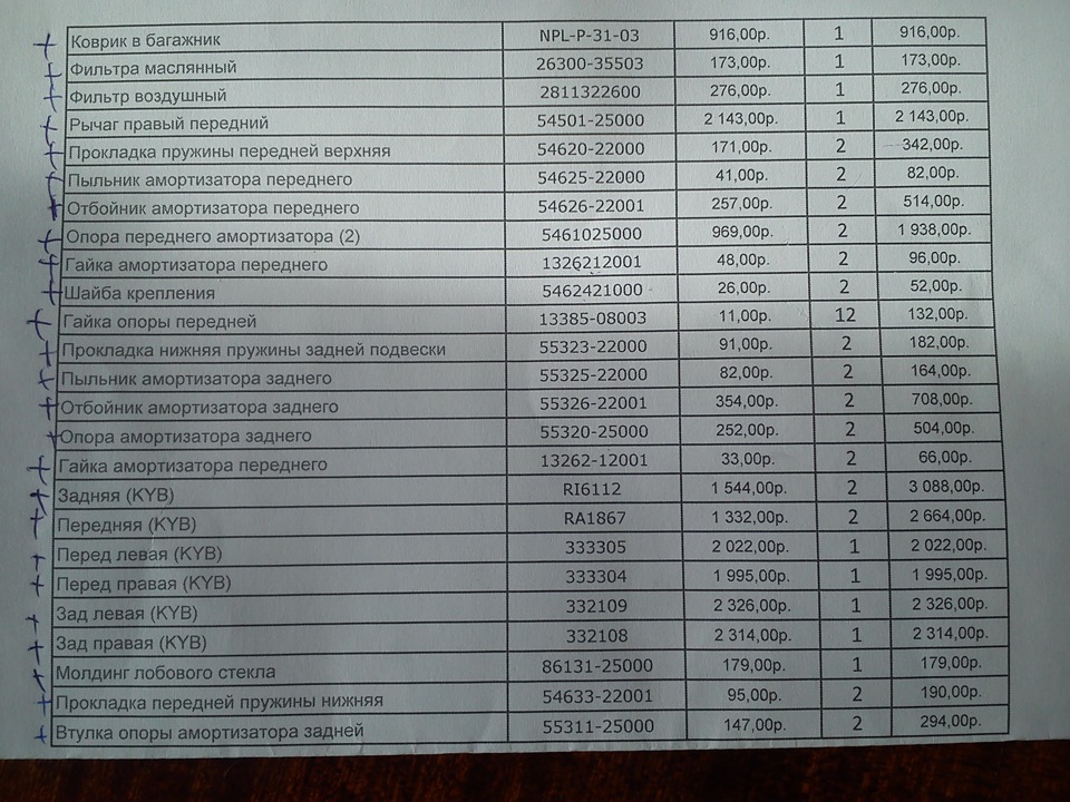 5450125000 Рычаг передней подвески правый KIA HYUNDAI | Запчасти на DRIVE2