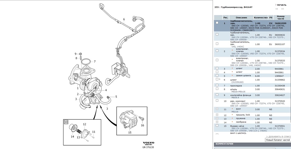 Эксплуатация турбин на примере S60-II и причины выхода из строя — Volvo ...