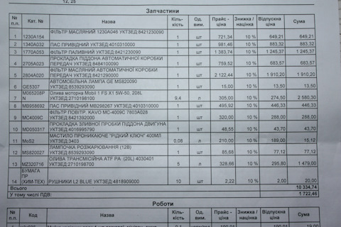 MS820090 ЛАМПОЧКА ФАРЫ Mitsubishi | Запчасти на DRIVE2