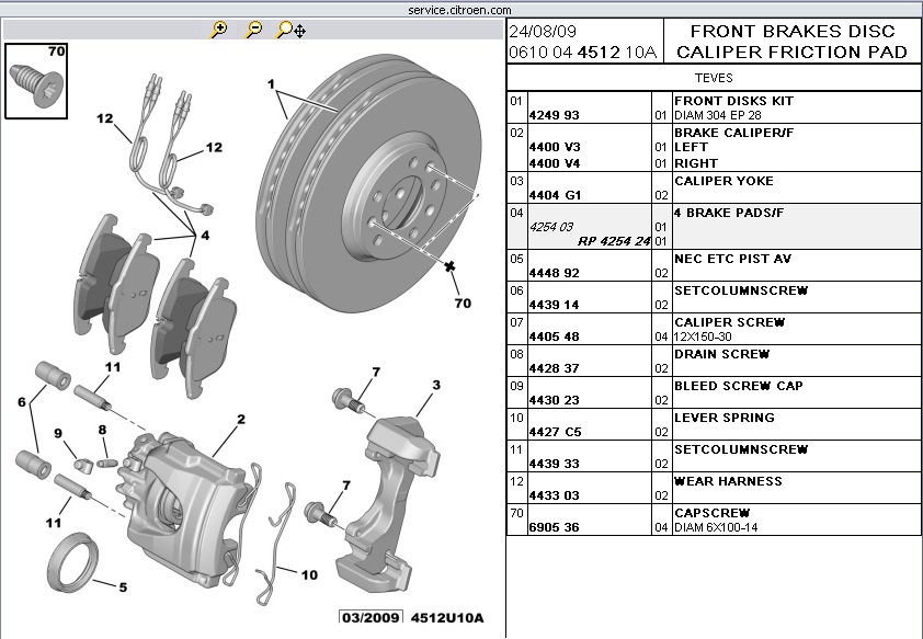 Спектр-Авто Ярославль. Нервы и HAPPY END =) — Citroen C5 (2G), 2 л ...