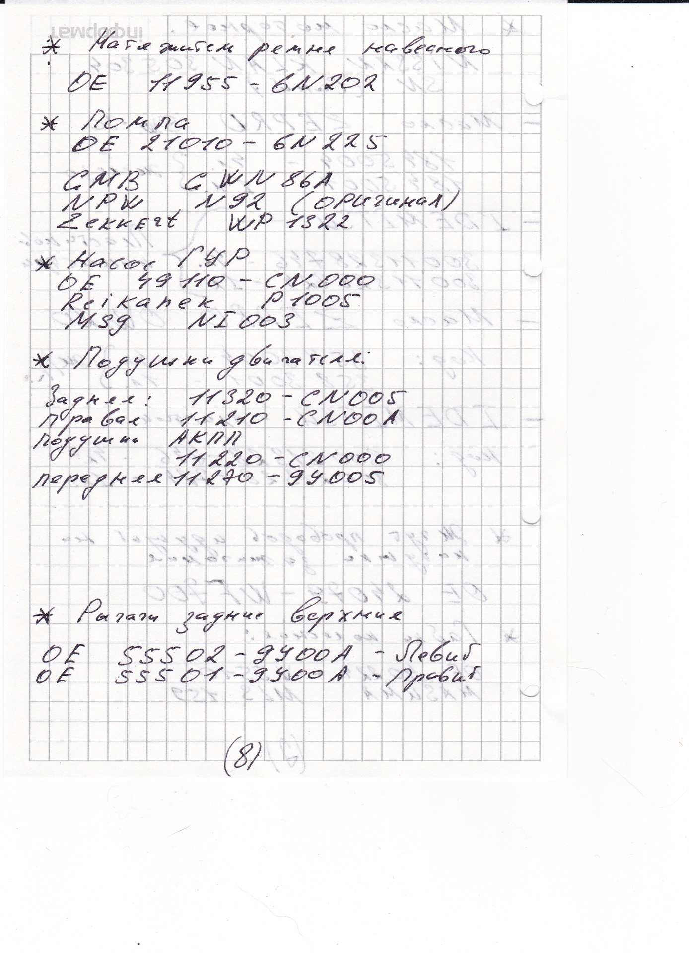 Рукописные наработки по запчастям OEM номера и аналоги — Nissan Presage ...