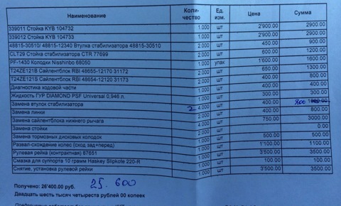 4865512170 Сайлентблок TOYOTA LEXUS | Запчасти на DRIVE2