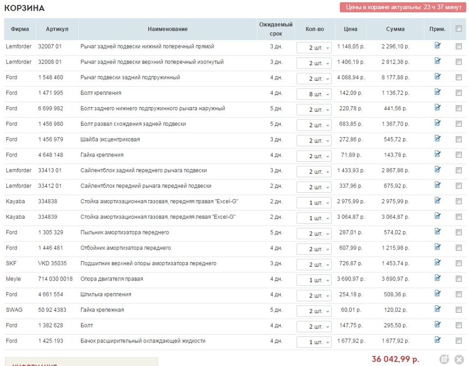1456979 Комплект болтов задней подвески Форд Фокус Ford | Запчасти на ...