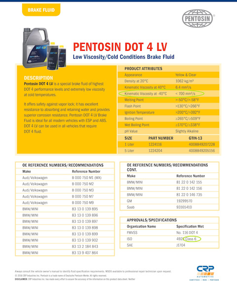 83132184843 Тормозная жидкость DOT4 LV, с низк.вязк. BMW | Запчасти на ...