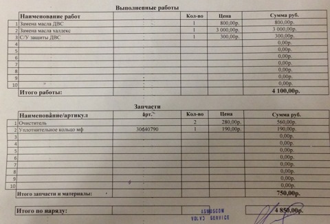 30640790 кольцо уплотнительное Volvo | Запчасти на DRIVE2