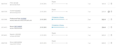 4021095F0A Подшипник ступицы NISSAN INFINITI | Запчасти на DRIVE2