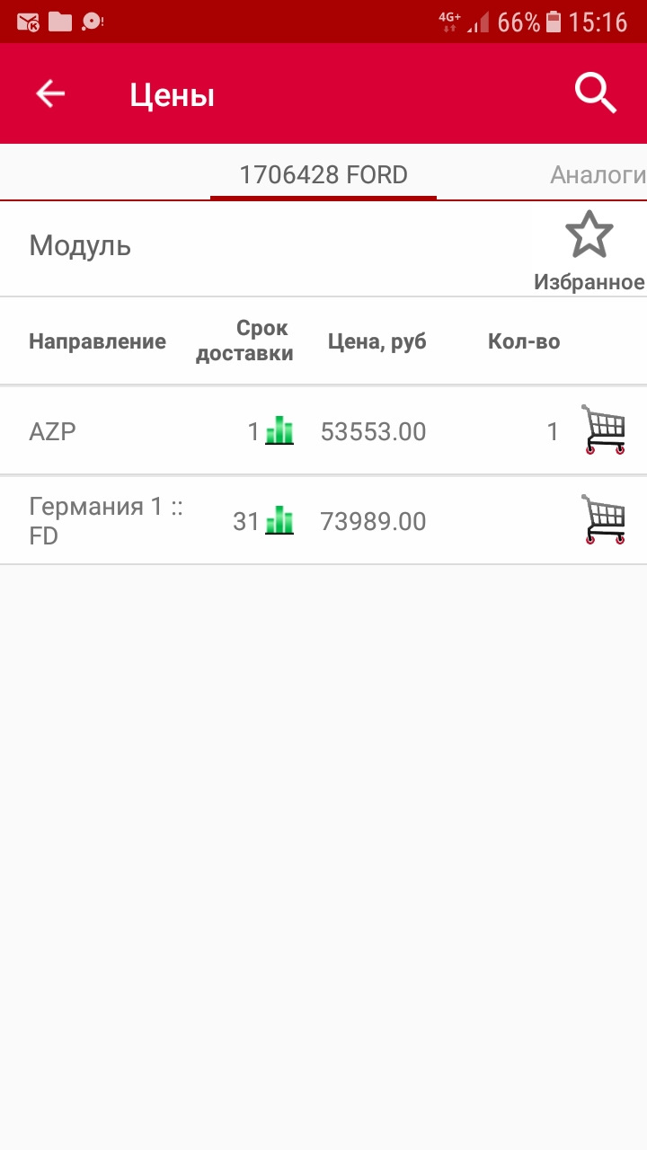 1706428 Модуль управления двигателем / C-Max, Focus-III 1,6 Duratec 11 ...