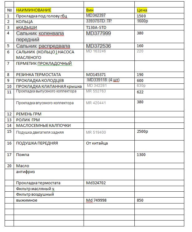 MR552763 Прокладка выпускного коллектора Mitsubishi | Запчасти на DRIVE2