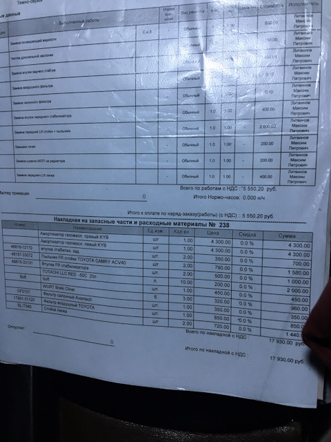 4881812170 Втулка стабилизатора TOYOTA LEXUS | Запчасти на DRIVE2