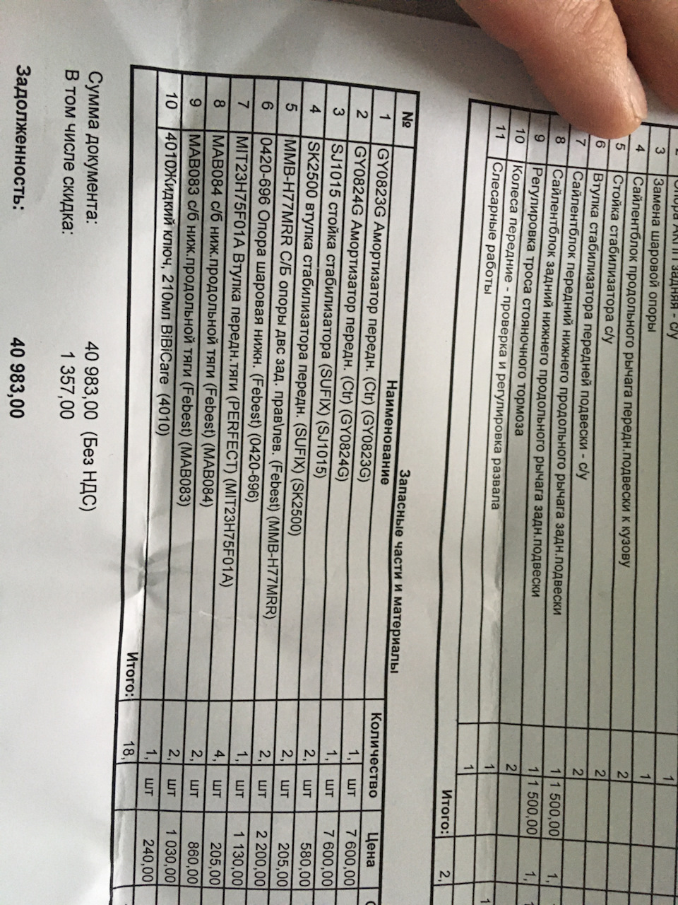 MMBH77MRR САЙЛЕНТБЛОК ЗАДНЕЙ ПОДУШКИ ДВИГАТЕЛЯ FEBEST | Запчасти на DRIVE2