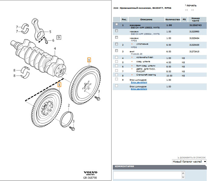 31325435 Уплотнение маховика Volvo | Запчасти на DRIVE2