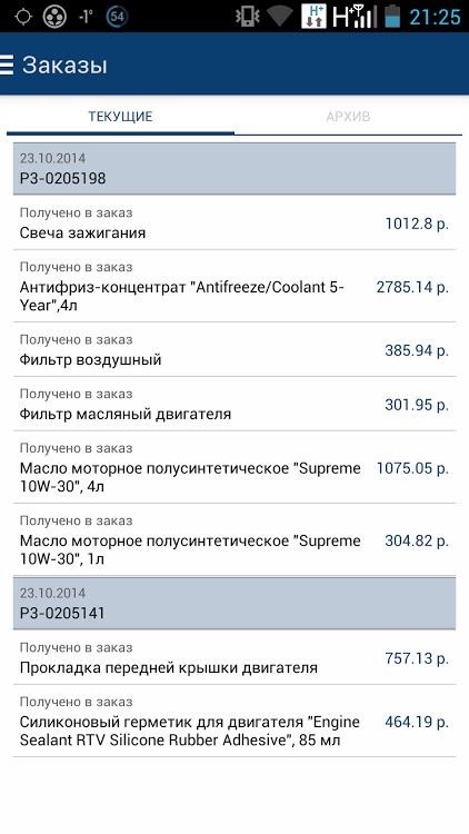 Дела насущные — DRIVE2