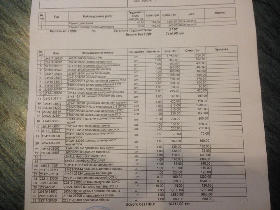 Я снова в строю — Hyundai Santa Fe (1G), 2,4 л, 2005 года | визит на ...