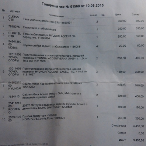 2541125100 Патрубок радиатора верхний (dohc) KIA HYUNDAI | Запчасти на ...