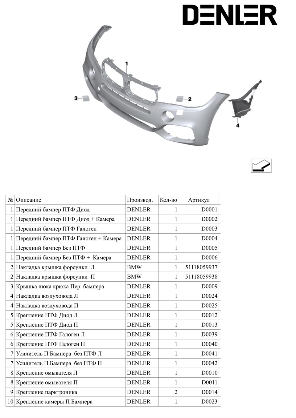 51118059937 Накладка форсунки загрунтованная Л BMW | Запчасти на DRIVE2