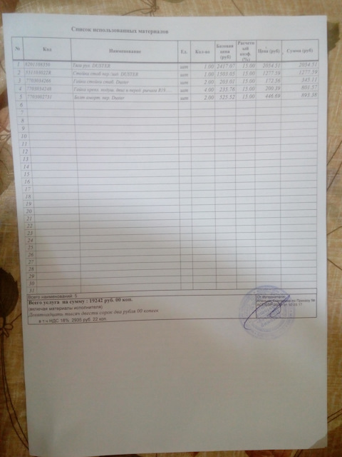 7703002731 Болт м12х1,75-60 10-9 RENAULT | Запчасти на DRIVE2