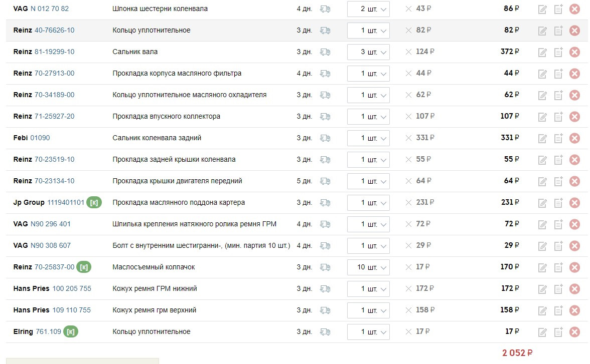 Заказал первую партию з/ч для ремонта двигателя — Audi 80 (B3), 1,8 л ...