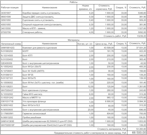 N90500605 Болт крепежный Seat Ibiza V 2008> VAG | Запчасти на DRIVE2