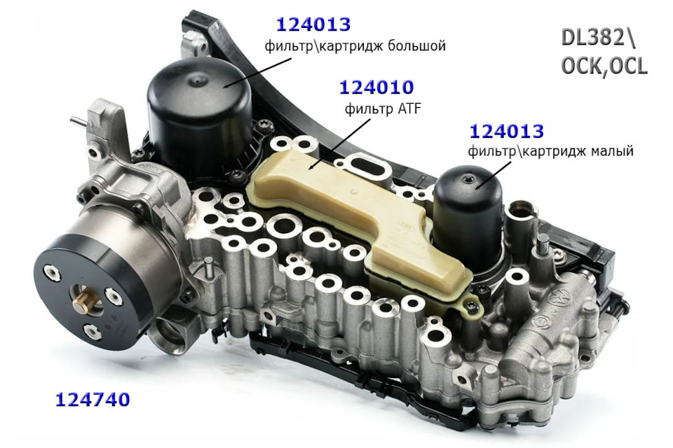 Первое ТО после покупки — Audi A6 (C7), 1,8 л, 2016 года | плановое ТО | DRIVE2