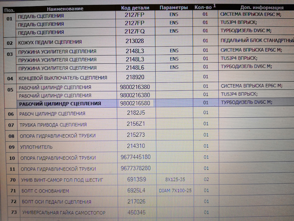 9800216380 Цилиндр сцепл главный PSA C4 (B7), DS4 Peugeot Citroen ...