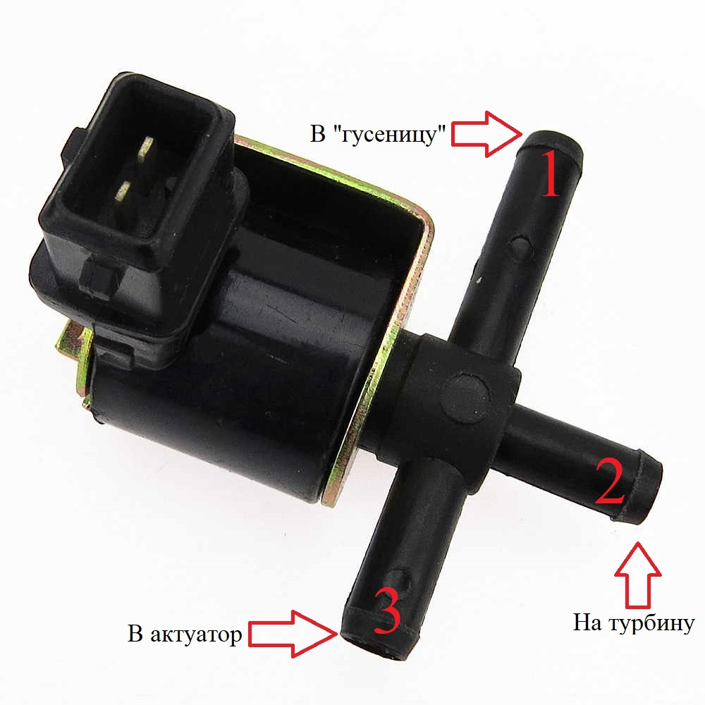 Проверка клапанов системы ВКГ и турбины — Volkswagen Passat B5, 1,8 л ...