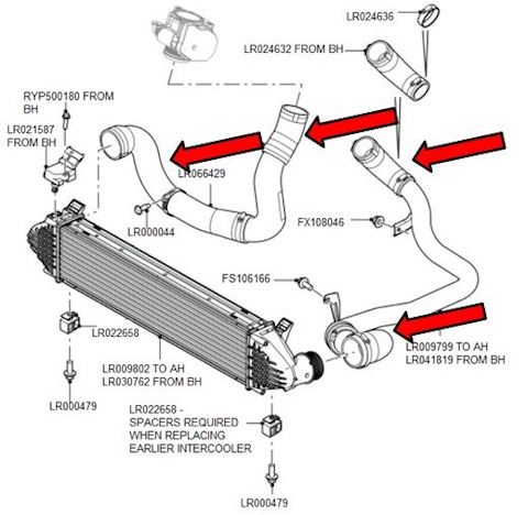 LR030762 Промежуточный теплообменник Jaguar Land Rover | Запчасти на DRIVE2