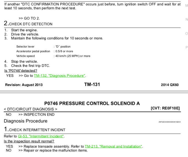 P0746 — ошибка Ниссан (Nissan) — Мурано, X-trail, Теана и т д. Причины ...