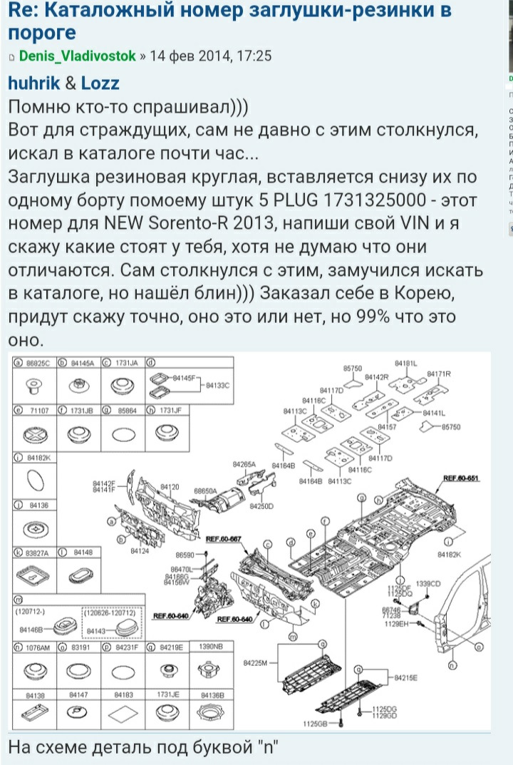 1731325000 Заглушка панели пола KIA HYUNDAI | Запчасти на DRIVE2