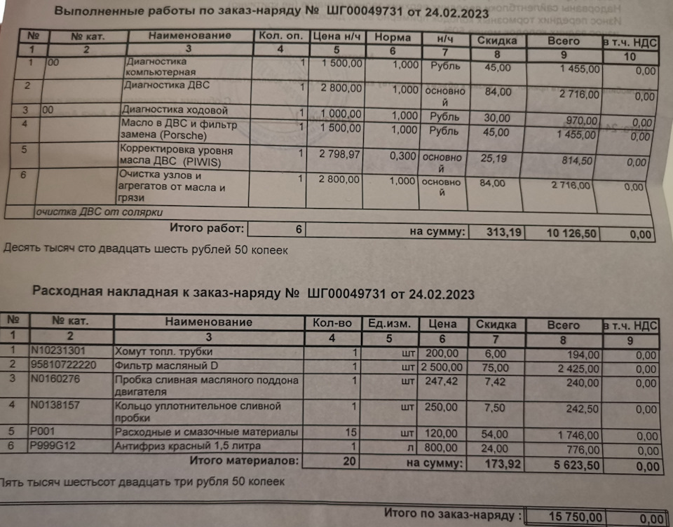 Починились, но осталась дилемма) — Porsche Macan (1G), 3 л, 2016 года ...