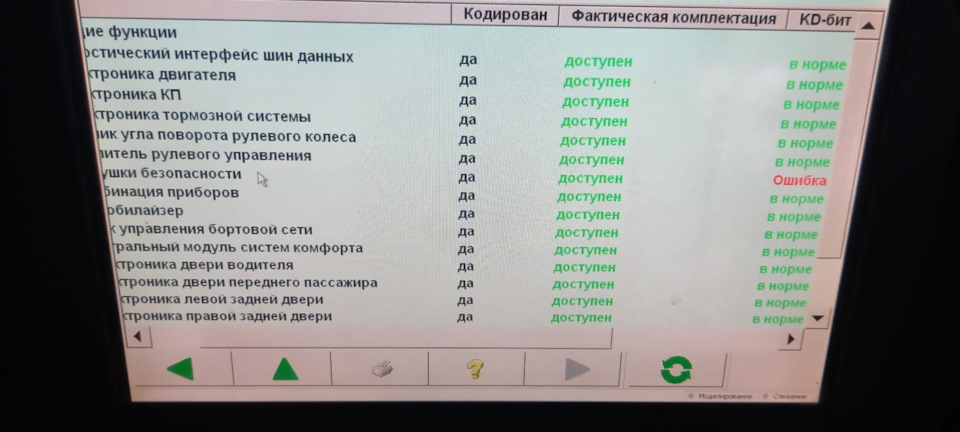 Ошибка 01218 или жёлтый человечек надувает шарик — Volkswagen Jetta V ...