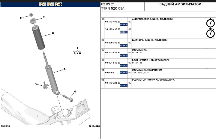 Артикулы / номера запасных частей Peugeot 308 II SW из Servicebox (#3 ...