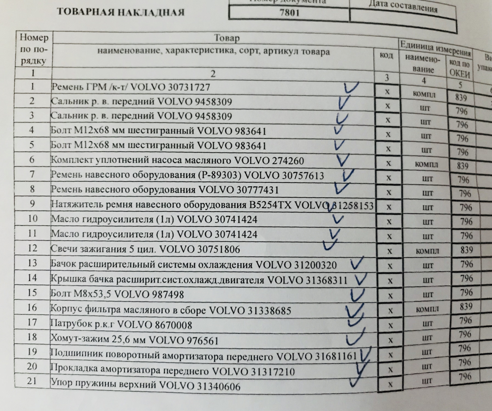 Итоги уходящего года 🙂 — Volvo S80 (2G), 2,5 л, 2007 года | наблюдение ...
