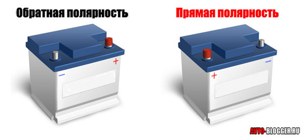 Аккумулятор для мерса) — Mercedes-Benz C-Class (W204), 1,8 л, 2008 года ...