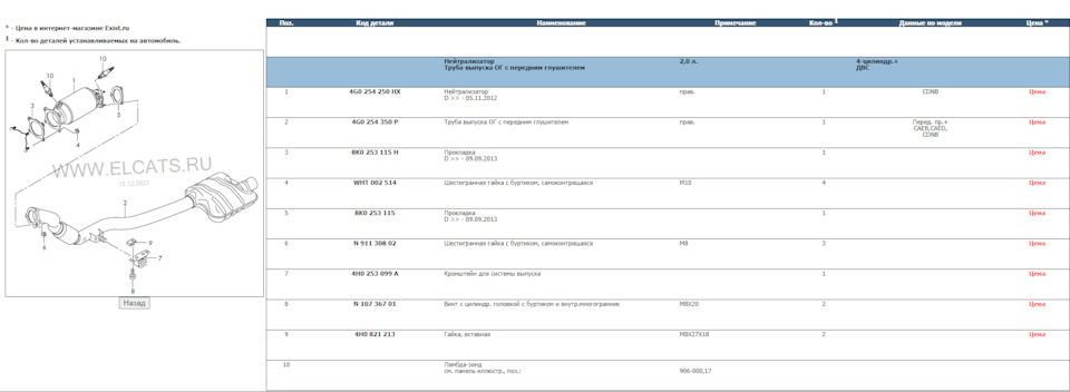 Дребезг (проблема решена), проблема со стеклоподъемником, передний ...