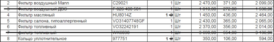 HU8014Z Масляный фильтроэлемент без металлических частей MANN FILTER ...