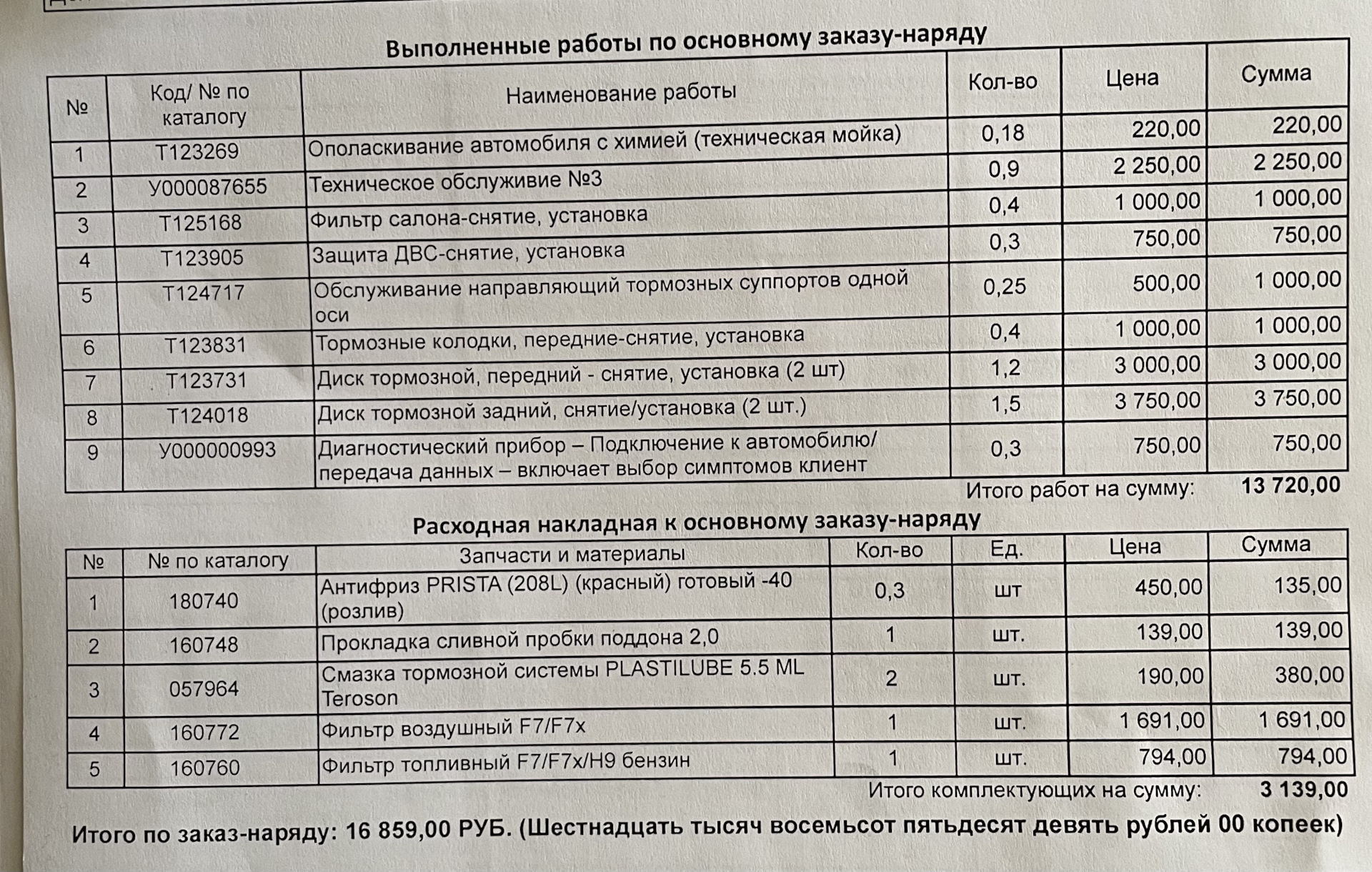 ТО3 + замена тормозных дисков и колодок — Haval F7 (1G), 2 л, 2019 года ...