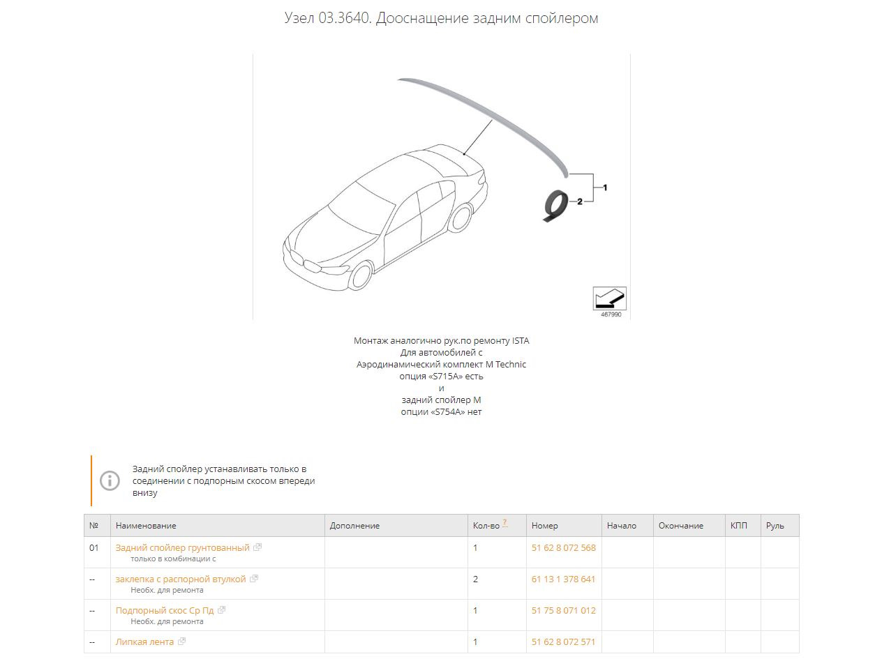 Вопрос знатокам, М спойлер — BMW 5 series (G30), 3 л, 2018 года ...