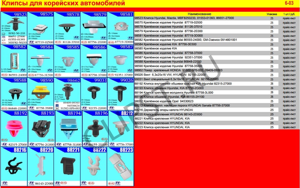 8775835000 Фиксатор молдинга кузова KIA HYUNDAI | Запчасти на DRIVE2