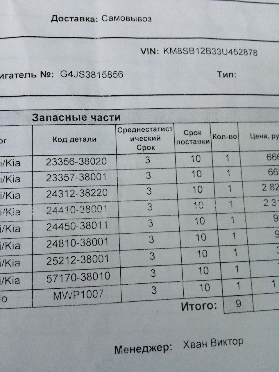 2431238220 Ремень ГРМ KIA HYUNDAI | Запчасти на DRIVE2