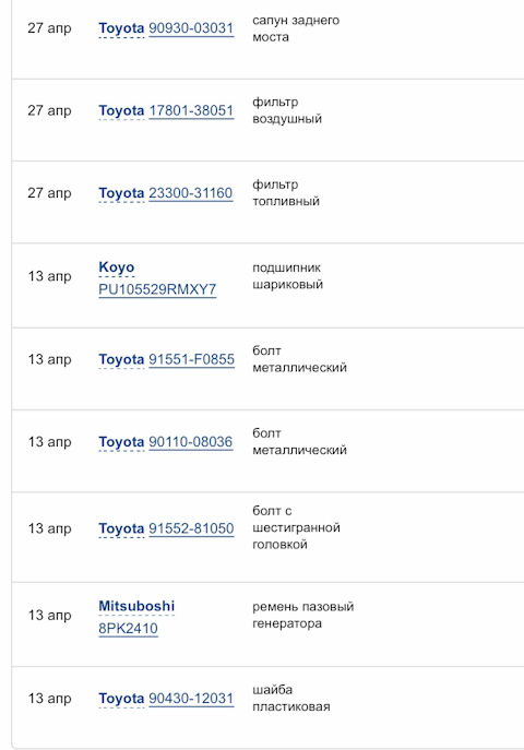 2330031160 Фильтр топливный TOYOTA LEXUS | Запчасти на DRIVE2